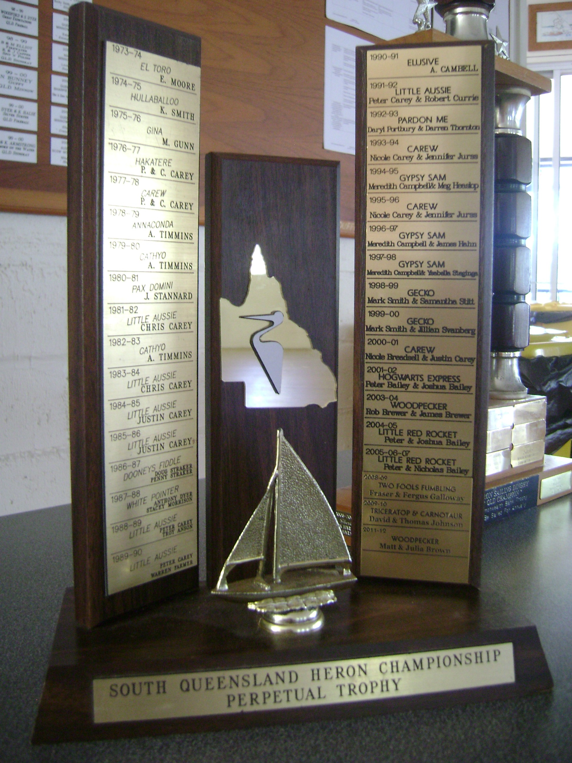 Sponsor your Australian DEAF Sailing Team | Chuffed | Non-profit ...